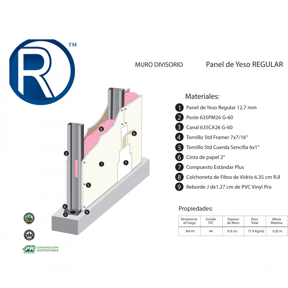 Panel de Yeso Regular® / Panel Rey
