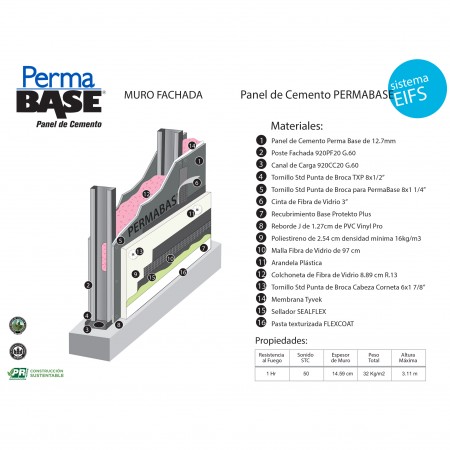 Panel de Cemento PermaBase™ de Panel Rey