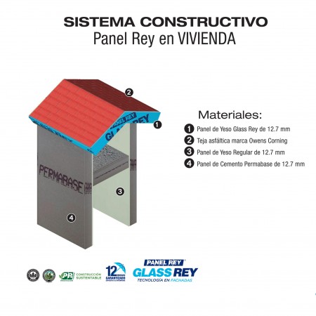 Panel de Yeso GlassRey® de Panel Rey
