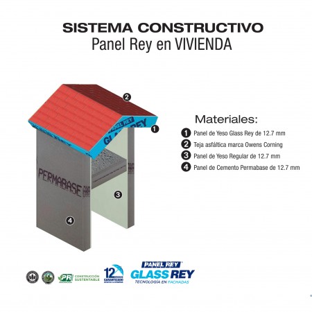 Panel de Cemento PermaBase™ de Panel Rey